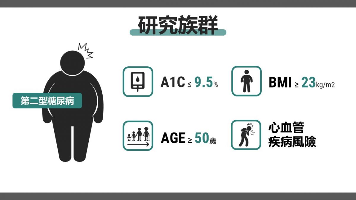 REWIND trial – 翁腫的斜槓人生